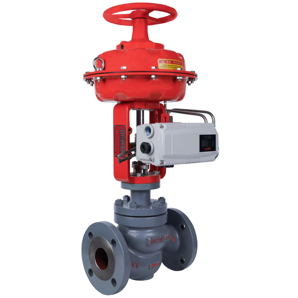 Common Control Valve Issues And Troubleshooting - CNZPV-Trendsetters In ...