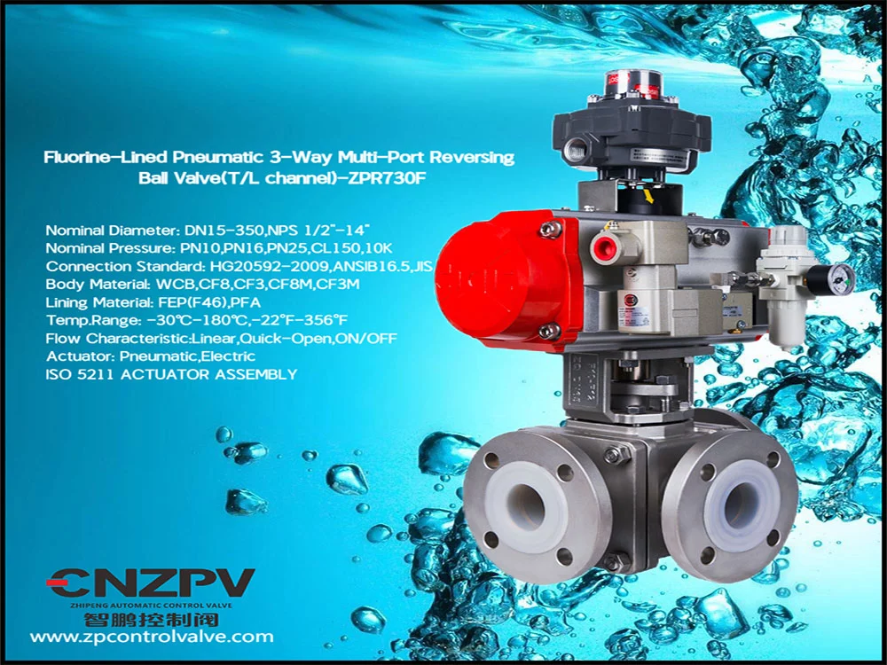 Common Applications Of Three-Way Valves - CNZPV-Trendsetters In Anti ...