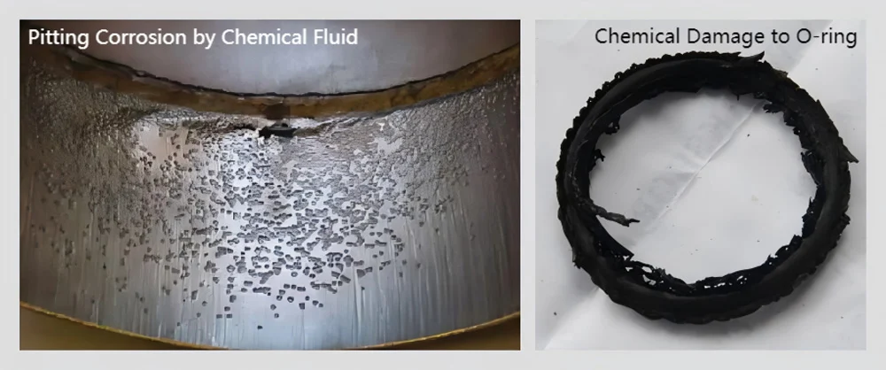 Control Valve Corrosion & Chemical Compatibility: A Complete Guide ...