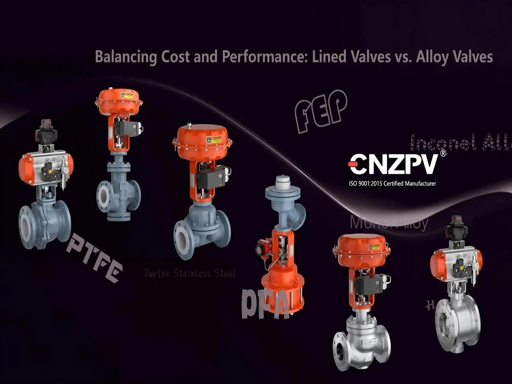Balancing Cost And Performance: Fluorine-Lined Valves Vs. Alloy Valves ...
